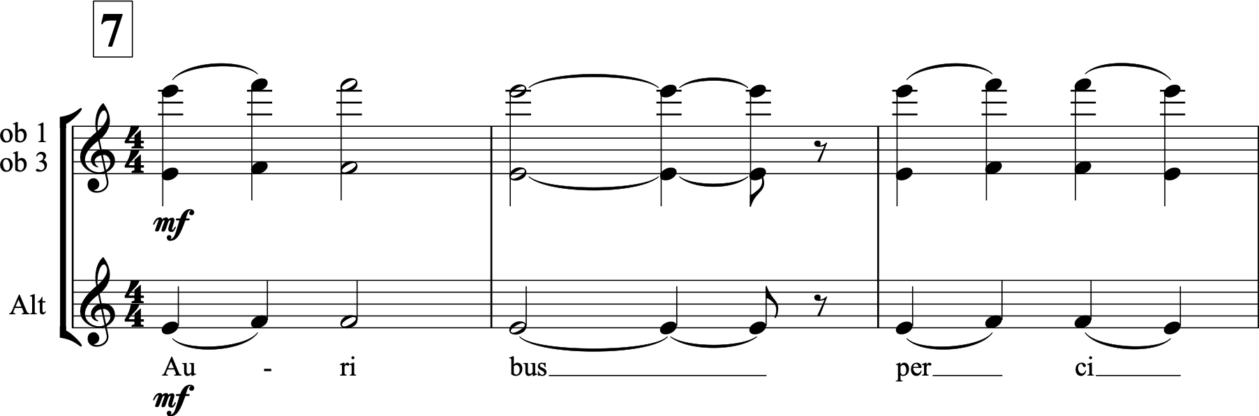 4. Orchestration methods: Doublings - Orchestration Analysis