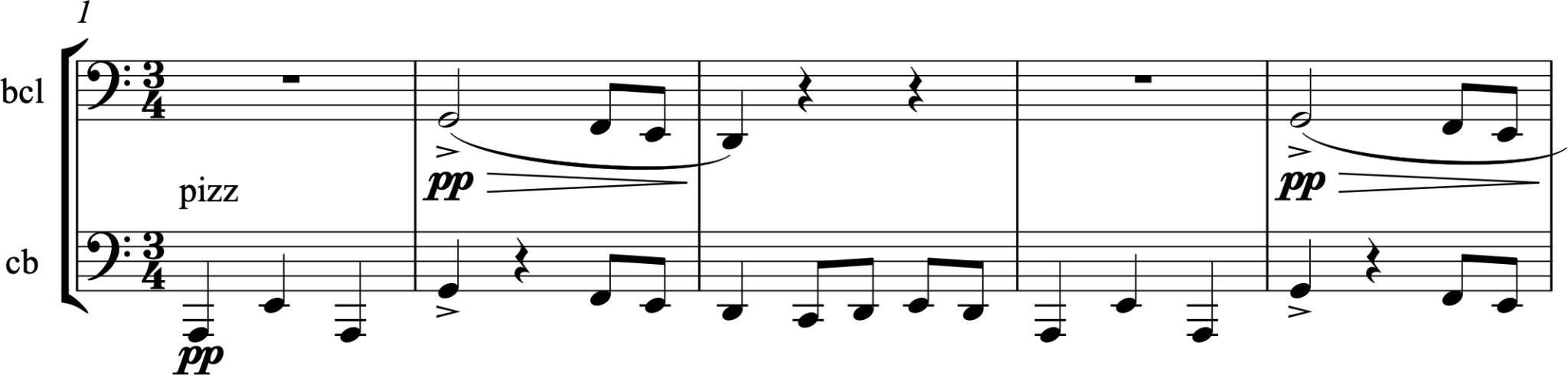 4. Orchestration methods: Doublings - Orchestration Analysis