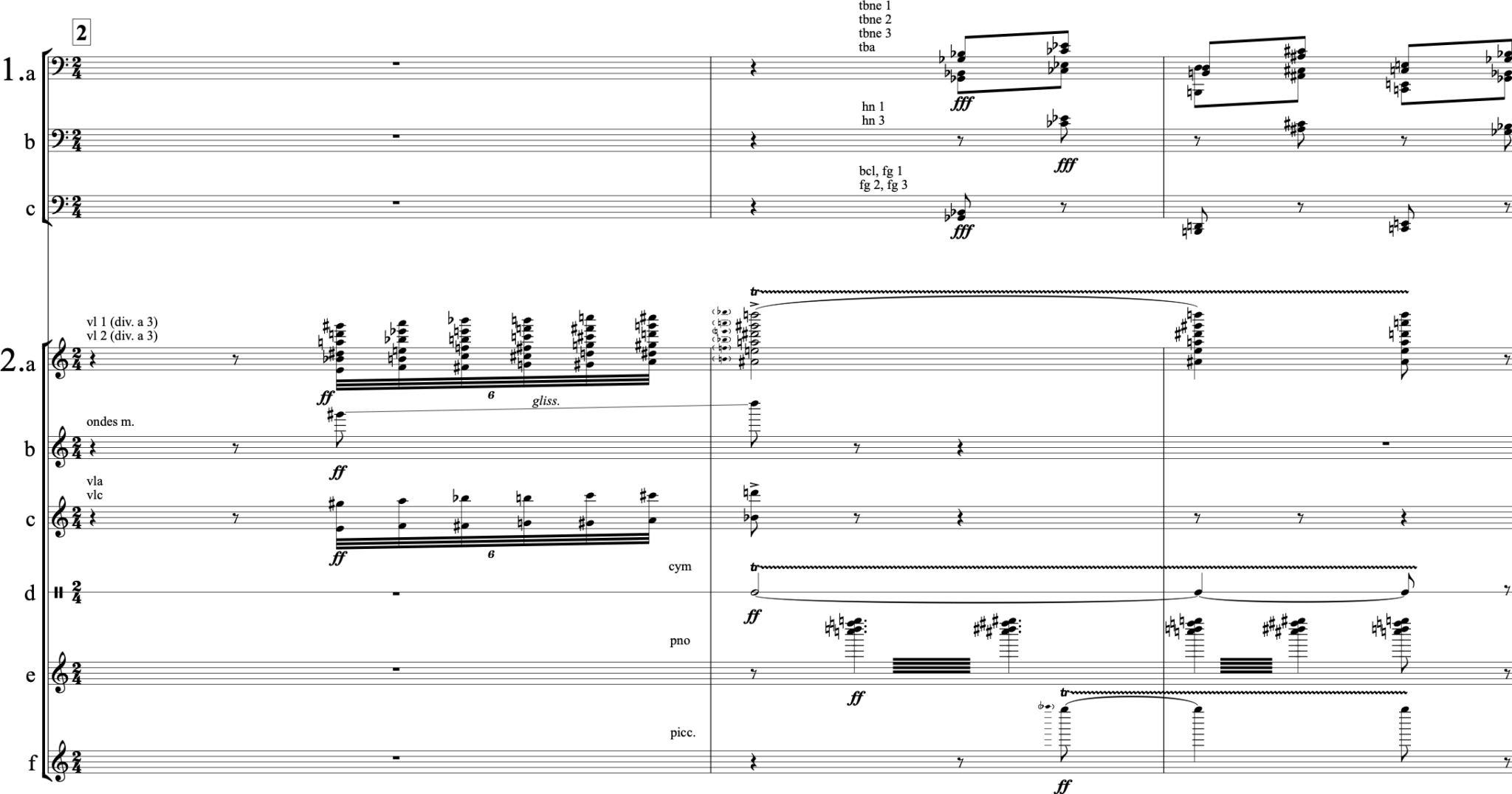 4. Orchestration methods: Doublings - Orchestration Analysis